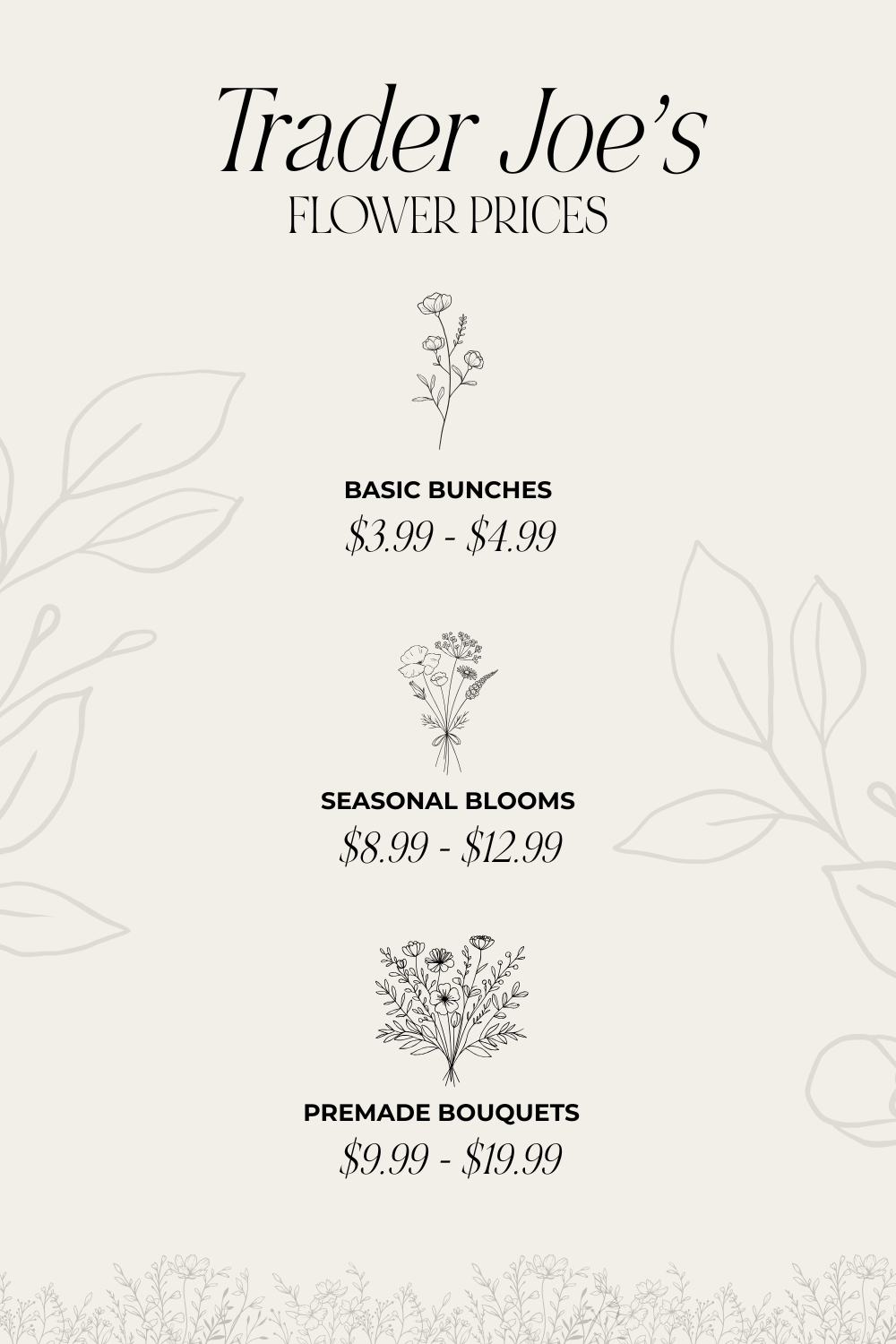 Trader Joe’s Flowers Price: A Complete Guide | The Stem Edit